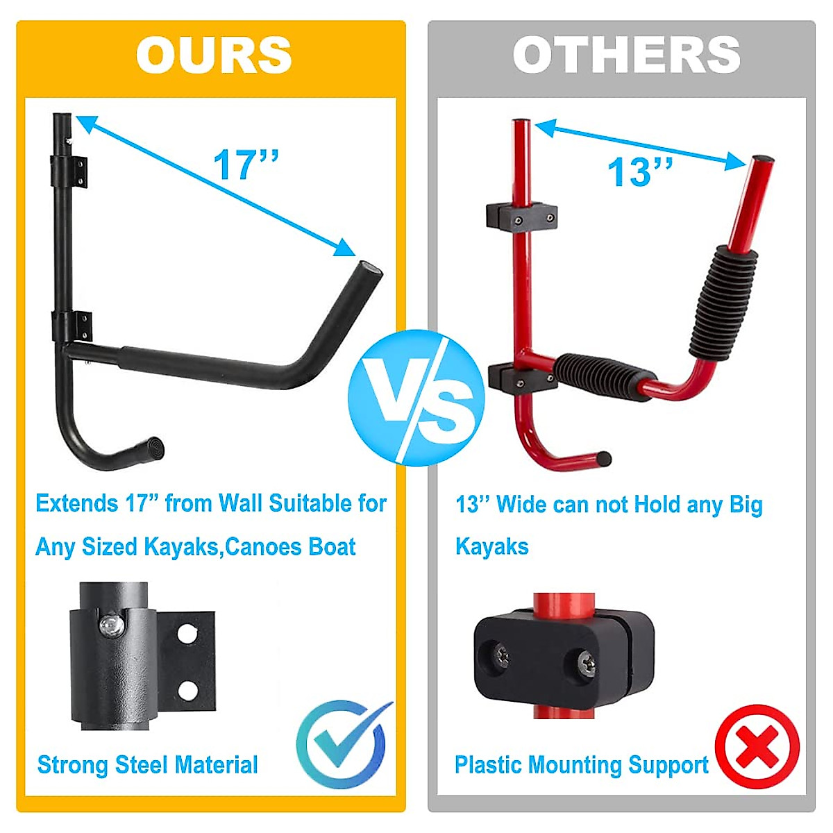 FOXCID KAYAK WALL RACK 100 Pound Heavy Duty Steel Kayak Ladder Wall Mount Folding Storage Rack