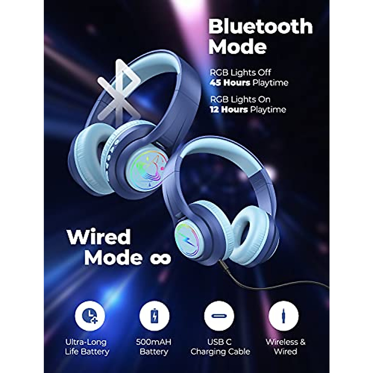 iClever TransNova Kids Bluetooth Headphones, LED Lights Up, Replaceable Plate, 74/85/94dB Volume Limited, 45H Playtime, Stereo Sound, Kids Headphones Wireless with Case for Travel iPad Tablet, Blue
