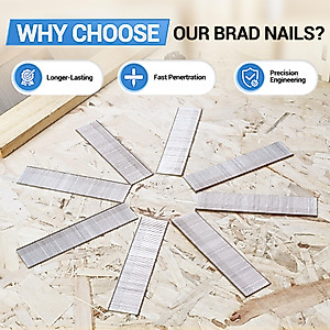 meite 18 Gauge Stainless Steel Brad Nails, 1-1/4 Inch 18GA Brad Nails, 304 Stainless Steel Small Finishing Nail Gun Nails for Pneumatic, Electric Brad Nailer Gun (2,000 Counts)