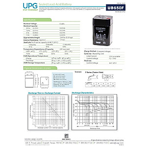 HQMelectronicsparts Supplies for 6V 5AH .187 Spade Terminal Replacement Battery for Universal Power UB5-6F