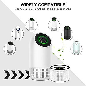 2-Pack True Replacement Filter Compatible with Afloia Fillo/Halo/Mooka Allo, 3-in-1 High Efficiency True Filter for Fillo filter, for Moo ka Allo Filter