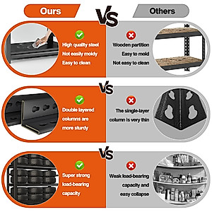 78"H/48"W Garage Shelving Unit and Storage-Easy Assembly Metal Shelves 5-Tier Rack|Heavy-Duty Adjustable Shelf|Steel Rust-Resistant Shelves for Industrial,Warehouse,Basement,Workshop Organization