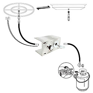 MOFLAME Fire Pit Gas Burner Spark Ignition Kit,Including Electronic Spark igniter, 304 Stainless Steel Control Panel,1/2" Straight Quarter-Turn Shut-Off Valve with Key for DIY Fire Pit