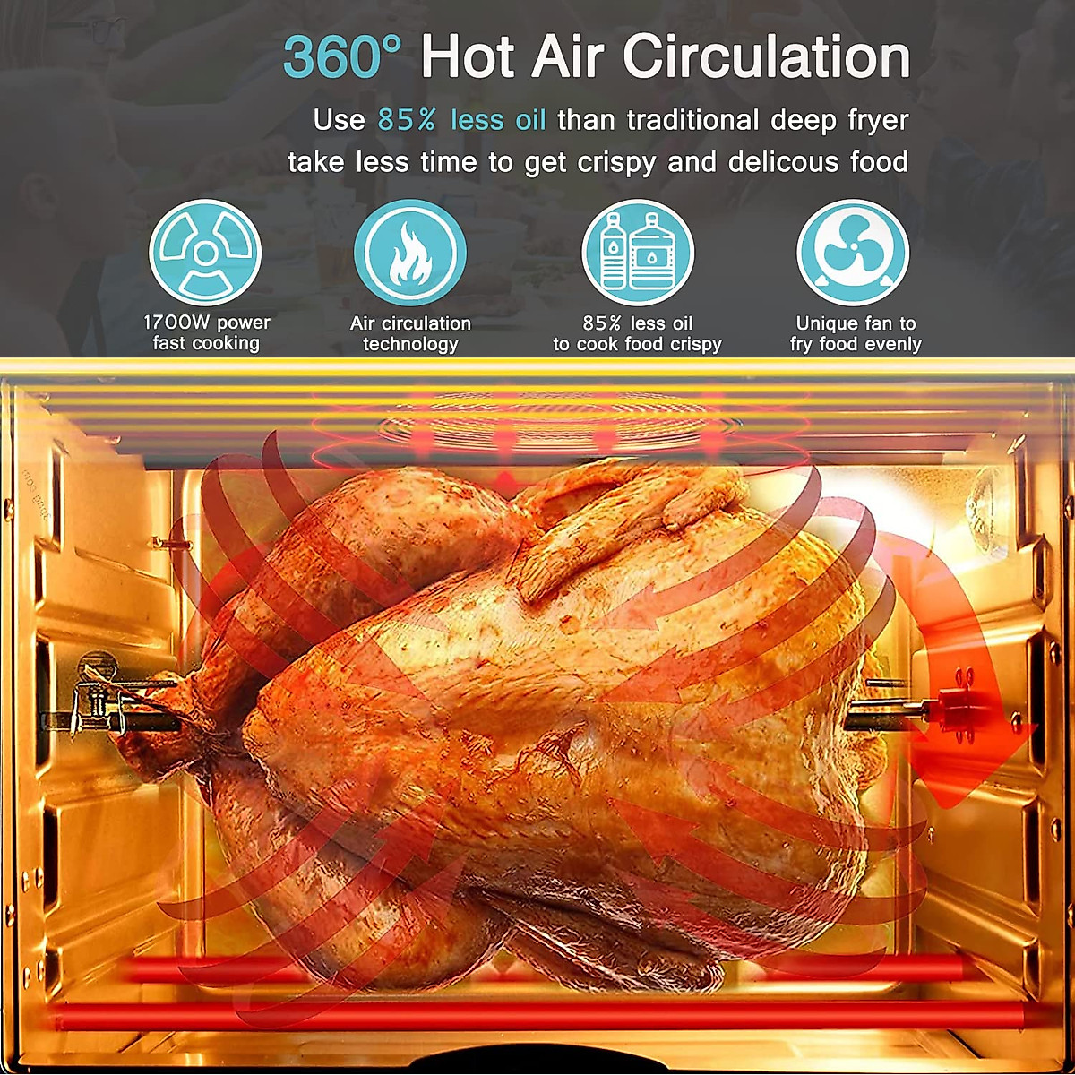 10-in-1 Convection Oven, CUSIMAX 24 Quart Large Air Fryer Toaster Oven, Countertop Oven with Rotisserie and Dehydrator, 6 Accessories & Recipes, Digital Controls, 1700W