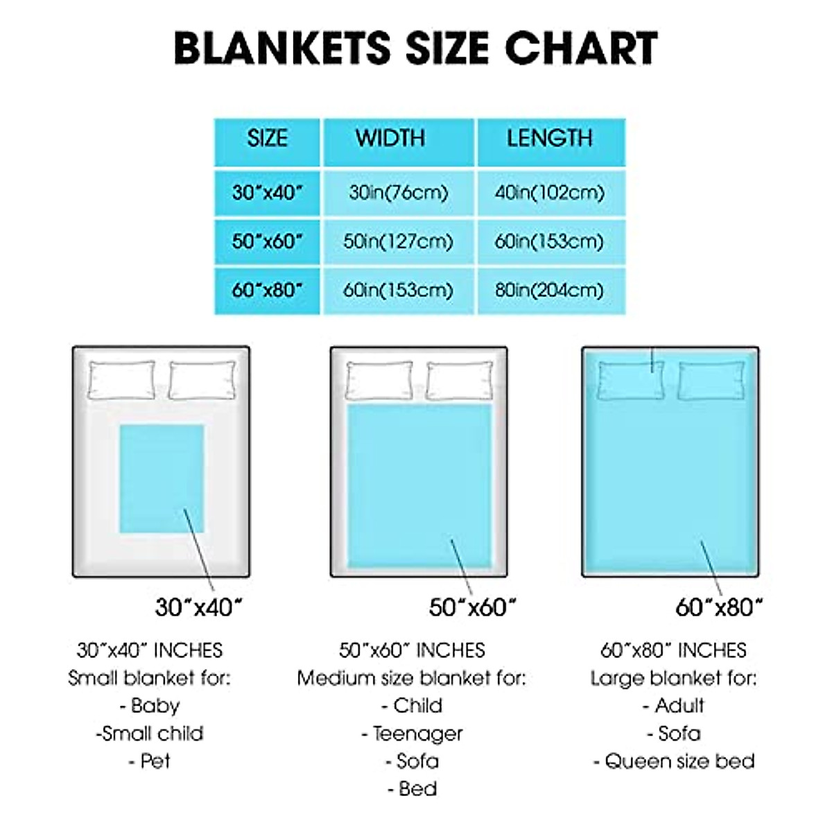 CenturyTee personalize to My Son from Mom Blanket Never Feel You are Alone Wolf Moon Night Dark Forest Family Love Son Birthday Christmas custom Fleece Blanket (60x80in - Adult Size),Multicolour,170