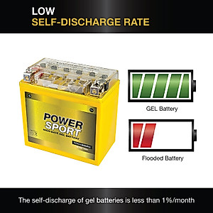 YTX14-BS Gel 12V 14AH 240CCA Battery for Honda ATV FourTrax TRX 300 350 450