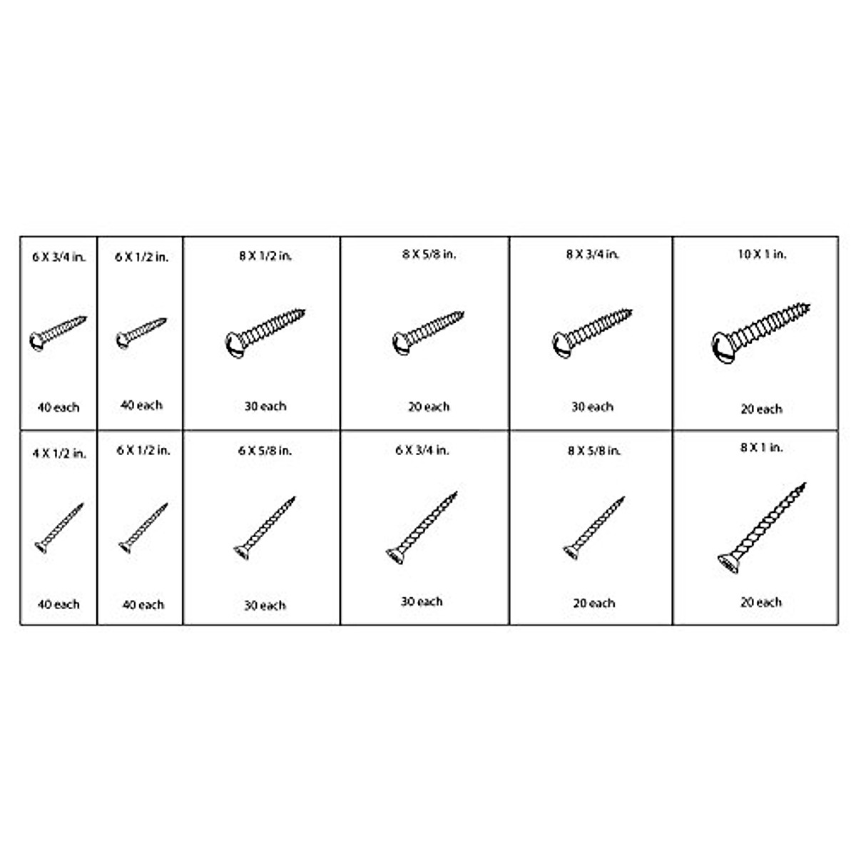 Performance Tool W5226 SEA/Metric Nut and Bolt Assortment with Case, 1,200 pieces