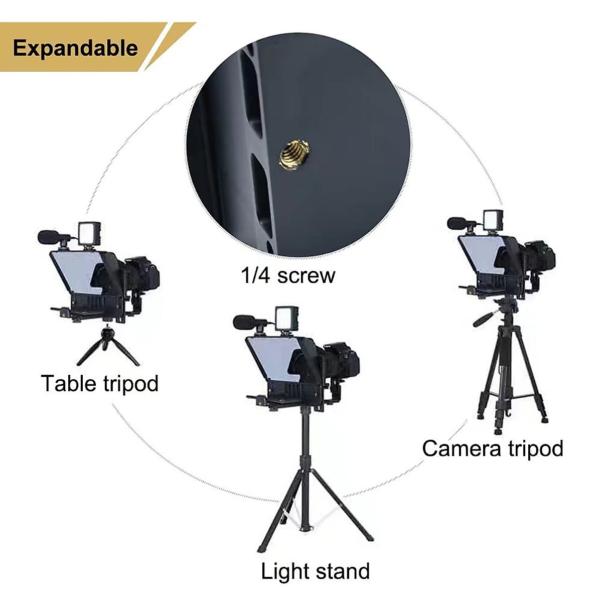 Inmei A10 Portable Teleprompter for Smartphones & DSLR Cameras