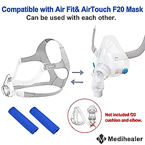 Replacement Frame Kit for Airfit F20, Include 1PCS Frame & 1PCS Headgear for Air Fit F20 & 1Pair Clips & 2PCS Strap Covers(No Elbow), Great Value Supplies by Medihealer