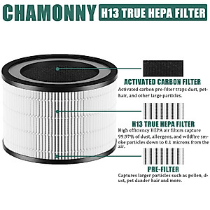 CHAMONNY MAF-02 Filter Replacement, Compatible with Miko IBUKI M Air Purifier MAF-02/970 Sqft, 3-in-1 H13 True HEPA Filter and Activated Carbon Filter, 2 Pack