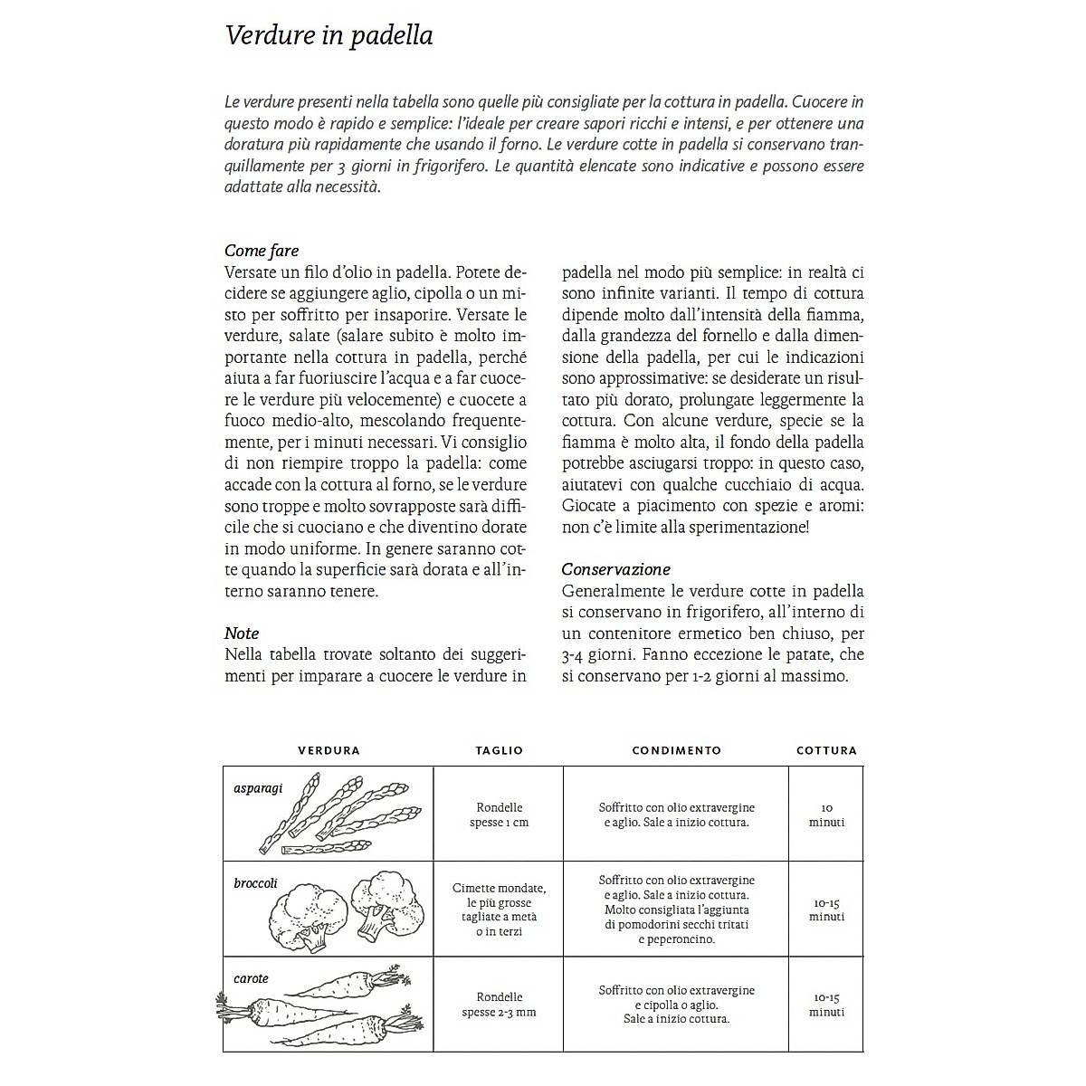 Vegetale, facile, veloce