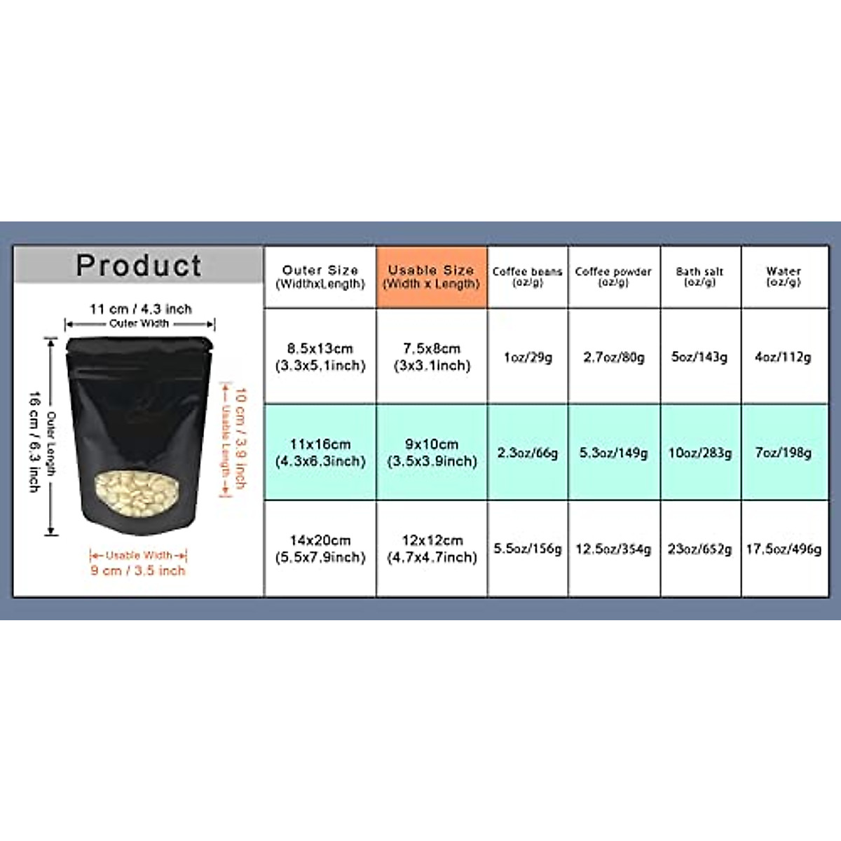 MITOB 100 Pieces Stand Up Mylar Bags Clear Plastic Window Pouch Food Storage Aluminum Foil Bag Candy Bath Salt Packing Zipper Lock Resealable (4.3x6.3 inch, Black)