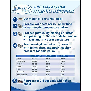 3 Yard x 20" Wide Roll Threadart Charcoal Heat Transfer Vinyl Film HTV | Solid Color | Compatible with Venture, Explore, and Maker, Silhouette Cameo, & Large Format Cutters