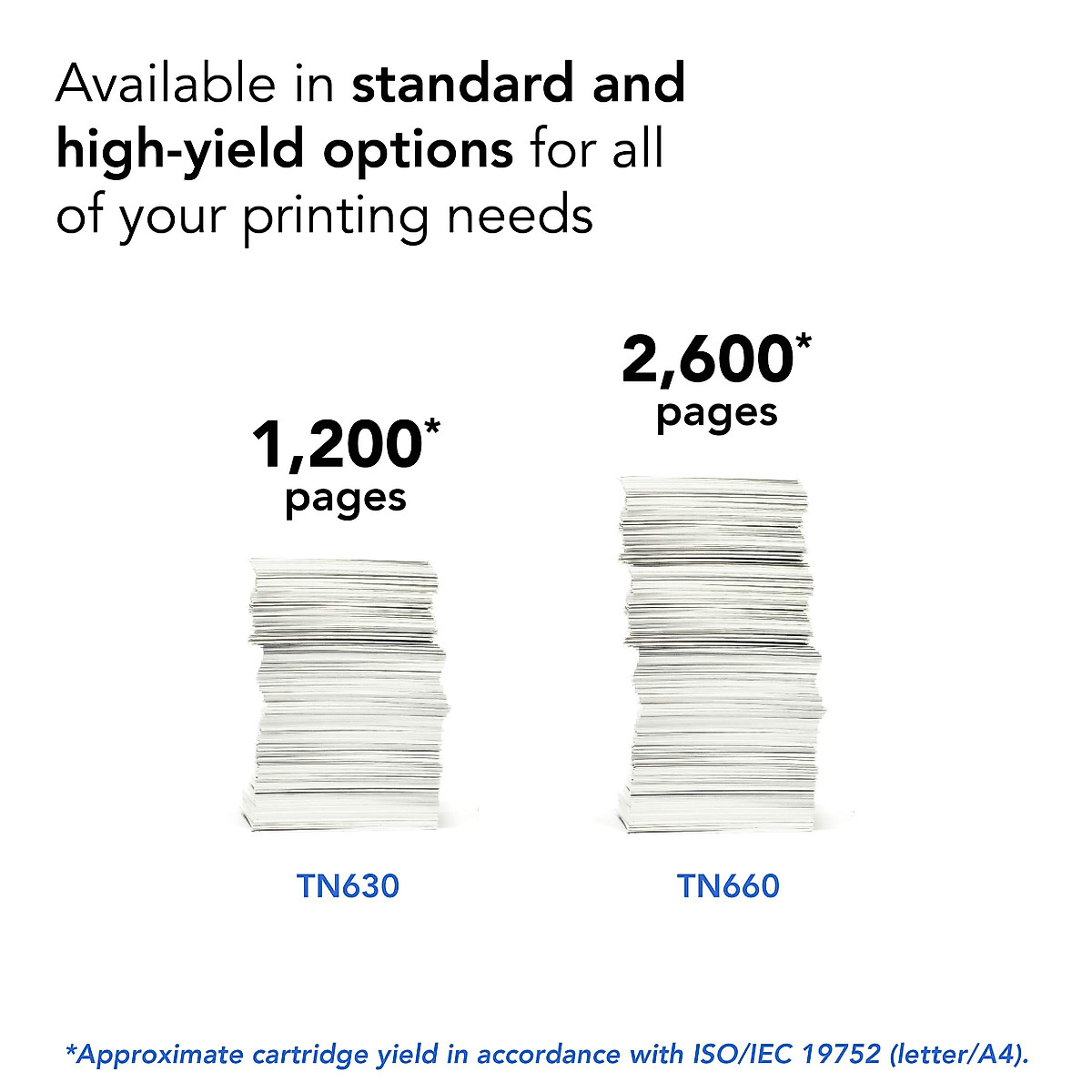 Brother TN660 (TN-660) High Yield Black Toner Cartridge, 3-Pack