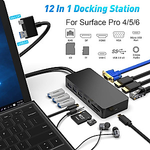 12 in 1 Surface Dock (2*HDMI +VGA), Microsoft Surface pro Docking Station Triple Display (Surface-Dock-701)