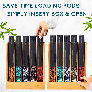 House Perfect Coffee Pod Holder - Coffee Pod Organizer for Kitchen Countertops and Coffee Stations or Coffee Bars - compatible with Nespresso Pods Holder Original Size - Coffee Pod Storage