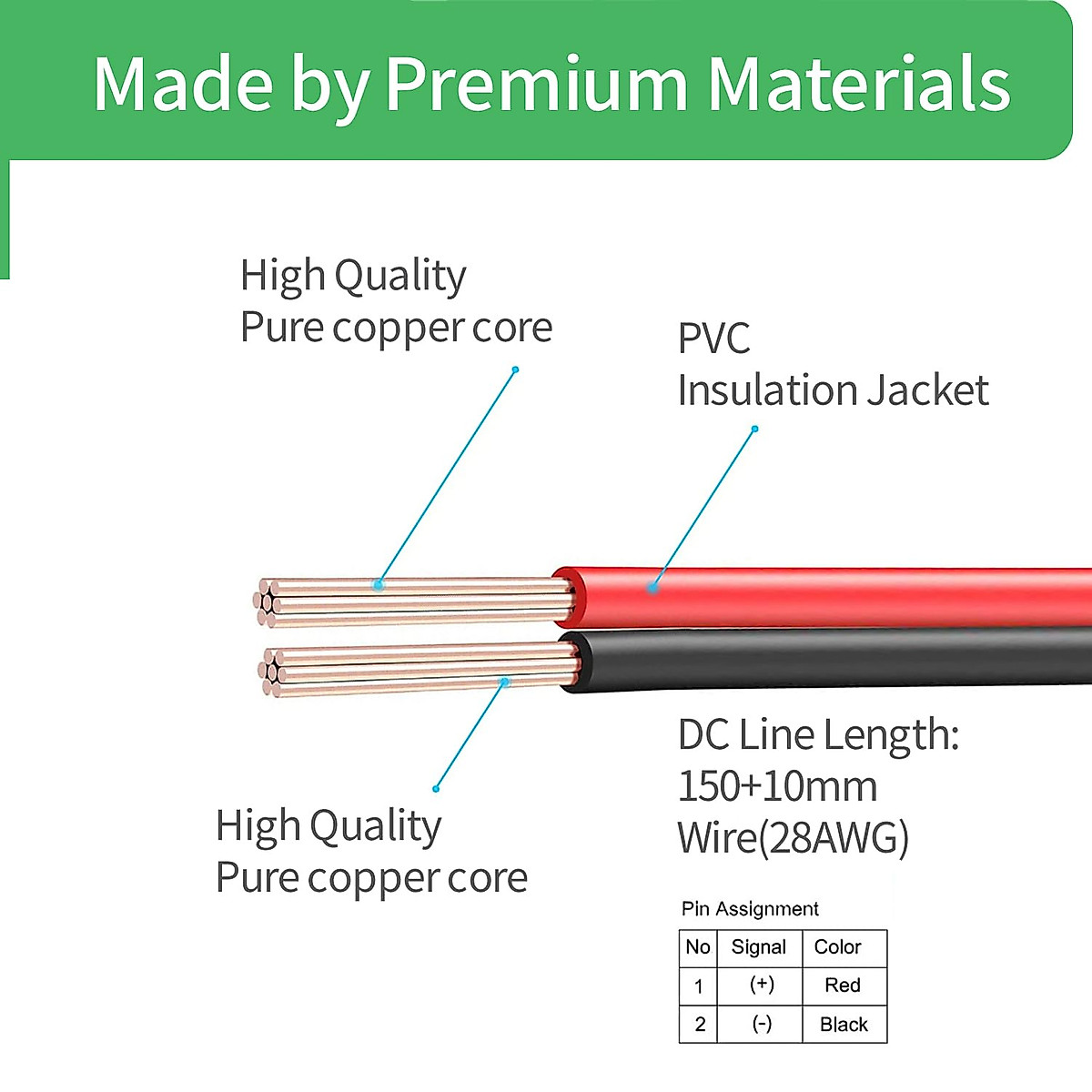 50mm x 15mm 5015 12V DC Brushless Cooling Blower Fan, Dual Ball Bearing, 2 Pin Terninal