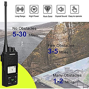 SAMCOM FPCN10A Two Way Radios Long Range Walkie Talkies for Adults, 3000mAh High Power 2 Way Radios Rechargeable Programmable Heavy Duty UHF Handheld Radios with Shoulder Speaker Mic (4 Pack)