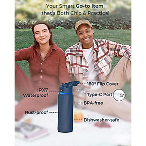 WATERH BOOST Smart Water Bottle with Reminder to Drink Water & Water Tracker Bottle - Double Wall Vacuum Insulated Water Bottle Stainless Steel, Wide Mouth 32 oz Water Bottles, Ideal for Gift - Blue