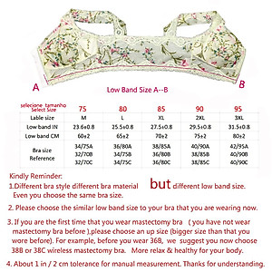 Sendyou Mastectomy Bra for Women Breast Form with Pockets SY40 (Green, 3XL)