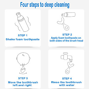 yesibujiammt 2 Pack Kids U-Shaped Toothbrush, Manual Training Tooth Brush, Food Grade Soft Silicone Brush Head, 360° Oral Teeth Cleaning Design for Toddlers and Children (2-6)