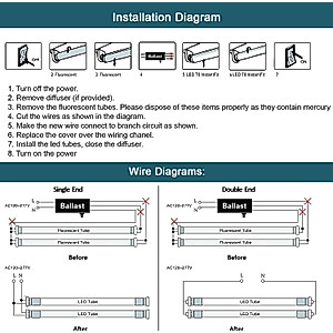 H&B Luxuries 4FT LED T8 Ballast Bypass Type B Light Tube, 18W, Single-Ended & Dual-Ended Connection, 2340LM, G13 Base,T8 T10 T12 Fluorescent Bulbs Replacement, UL & DLC - 4000K (5Pcs)