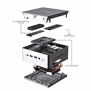 MINISFORUM Venus Series NAB5 Mini PC, 12th Gen Core i5-12450H Micro Compter, 16G DDR4+512G PCIe4.0 SSD, 2X HDMI+2X USB-C 4K@60Hz Output, 2X 2.5G RJ45 Port, 4X USB3.2 Small Form Factor