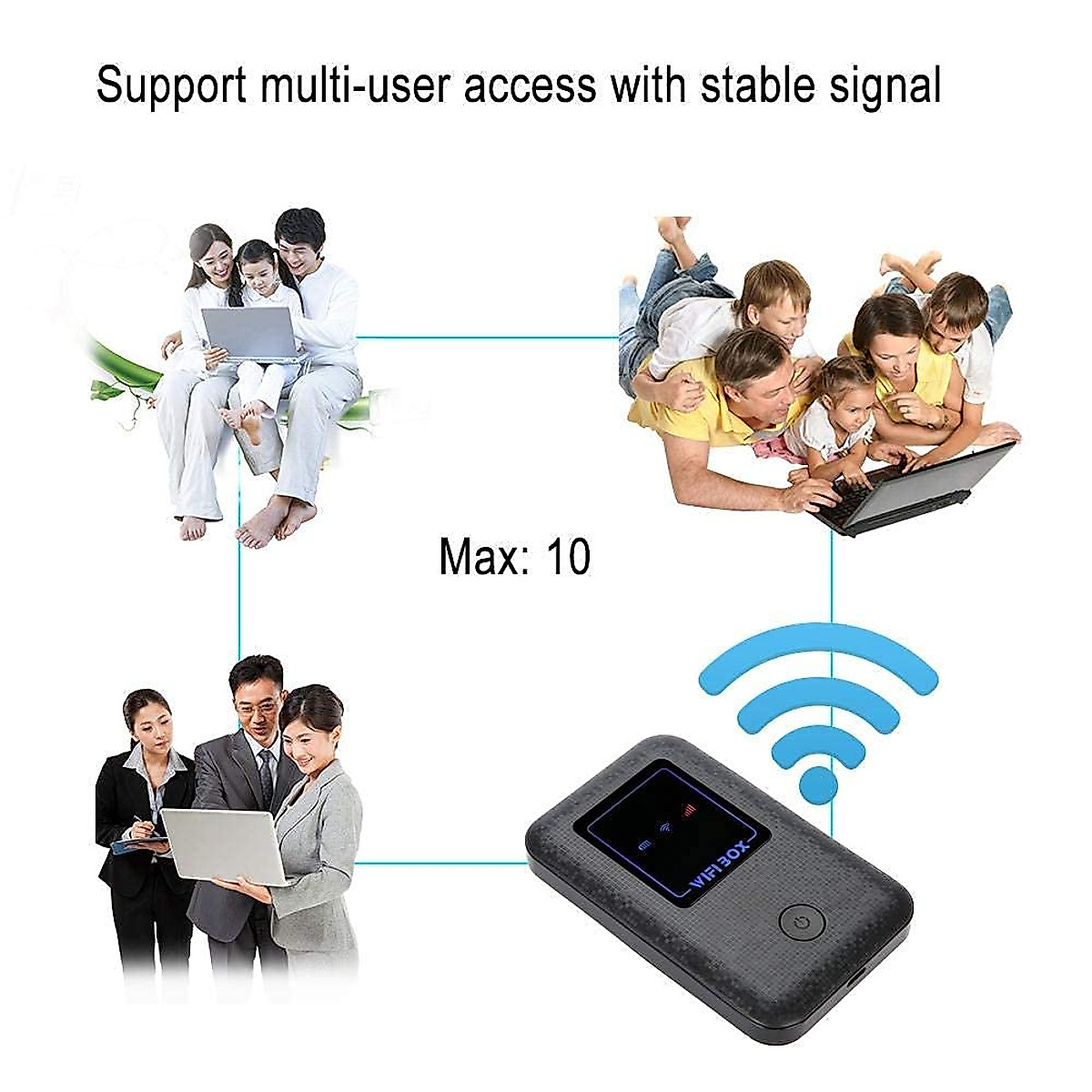 4G LTE Mobile Hotspot Device, Box-high Speed-2100Mah-can Connect up to 10 Users-USB Charging Portable 4G Router,Suitable for Mobile Phones,Laptops,etc.(T1)
