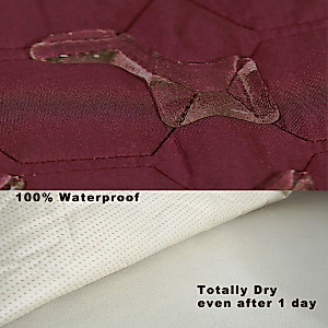 RBSC Home 30 Inch Recliner Cover - Burdungy 100% Waterproof Anti-Slip Large Recliner Slipcovers for Pets, Dogs, Cats and Kids, Washable Protector (30" Burgundy)