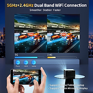 Mini 5G WiFi Bluetooth Projector, Toperson Portable Home Movie Projector 1080P HD Supported, 9000 Lumens Outdoor Video Projector with HDMI, USB, TV Stick, Smartphone, Laptop, Gaming, Home Theater