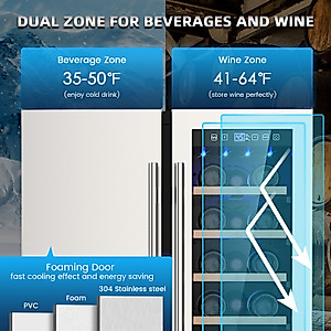 Mojgar Wine and Beverage Refrigerator, 24 Inch Dual Zone Wine Fridge with Safety Locks, Under Counter Wine Cooler Beer Fridge Built-In or Freestanding, Holds 20 Bottles and 57 Cans
