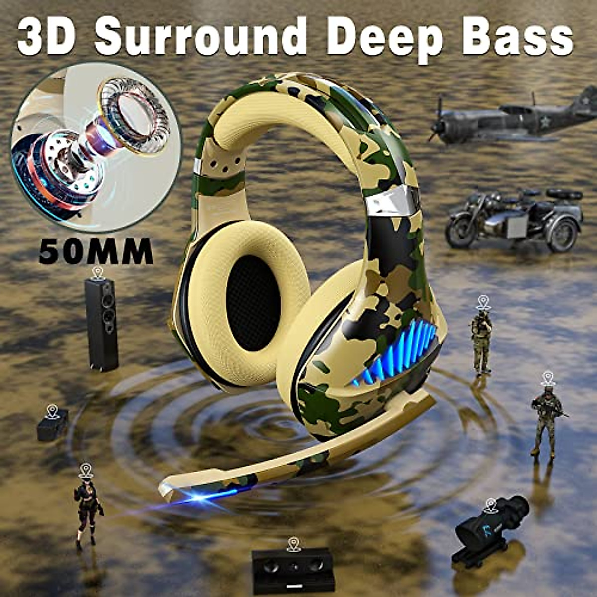 Tatybo Gaming Headset for PS5 PS4 Xbox ONE Switch PC with Noise Cancelling Over-Ear Stereo Bass Surround Sound Gaming Headphone -Camo