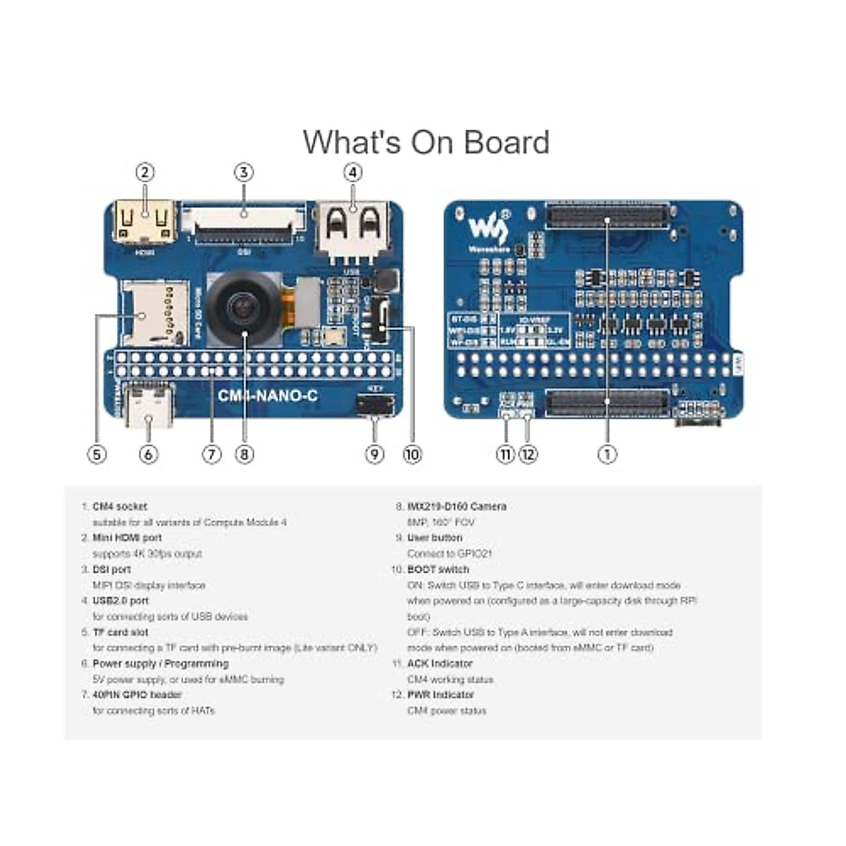 Nano Base Board (C) for Raspberry Pi Compute Module 4 Lite/eMMC, Onboard 8MP Camera Module with 160°FOV, Multiple Interfaces, Same Size as The Raspberry Pi CM4