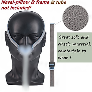 1 Pack Advanced Upgraded P10 Replacement Headgear Strap Compatible with ResMed Airfit P10/N30, Fully Adjustable Quick-fit Design Premium Durable Elastic Soft Material