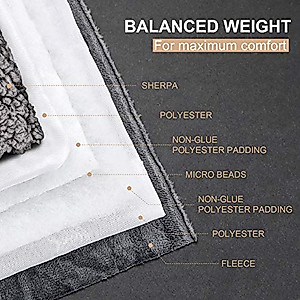 Argstar Sherpa Fleece Weighted Blanket for Adults 15 Lbs On Queen Bed, Soft Cozy Fuzzy Heavy Blankets with Premium Glass Beads, 60"x80", Navy.