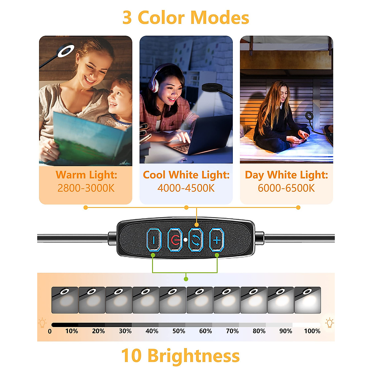 KOTUDAY Clip on Desk Lamp with Clamp for Reading Home Office, 360° Ajustable Clip Light for Bed Headboard, Bedside or Desk with 10 Dimmable Brightness 3 Eye-Care Color Modes
