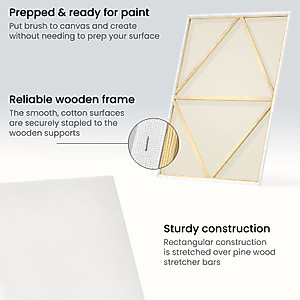 ARTEZA Stretched Canvas, 36 x 48 Inches, Pack of 2, Blank White Large Canvas for Painting for Acrylic, Oil and Gouache Paints