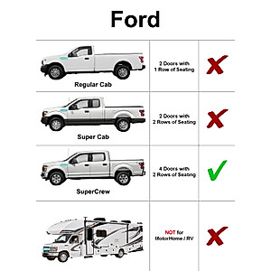 Side Window Rear Seat 2nd Row Sunshade for 2017 2018 2019 2020 2021 2022 Ford Super Duty F-250 F-350 F250 F350 - Super Crew Cab 4Dr 4Door - XL XLT Lariat King Ranch, Platinum Pickup (2pcs)