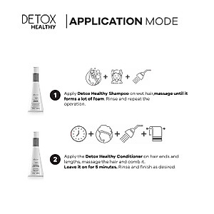 YBERA PARIS Professional Detox Healthy DUO | Refreshing Care for Oily | Prevent Hair Loss | Stimulate Growth & Improve Damaged Hair | Shampoo 8.4 Oz & Conditioner 8.8 Oz