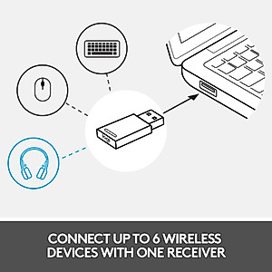Logitech Zone 900 On-Ear Wireless Bluetooth Headset with Advanced Noise-canceling Microphone, Connect up to 6 Wireless Devices with one Receiver, Quick Access to ANC and Bluetooth