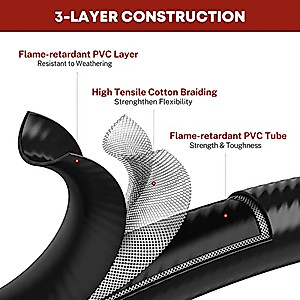 PatioGem Propane Regulator with Hose, 2FT Propane Hose with Regulator, Low Pressure Propane Grill Regulator and Hose, 0-1Psi Propane Gas Regulator, Gas Grill Regulator, Propane Hose for Propane Grills