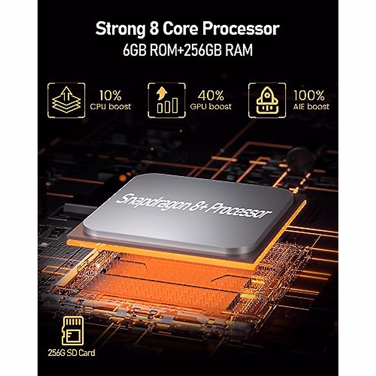 SANSHREUNI C21 5G Unlocked Android Phones, 6G+256GB Unlocked Cell Phone for Android 13, 6.8" HD Smartphone with 64MP Camera, 6000mAh Battery, 30W Fast Charge, GPS, Face ID/Fingerprint Unlock (Black)