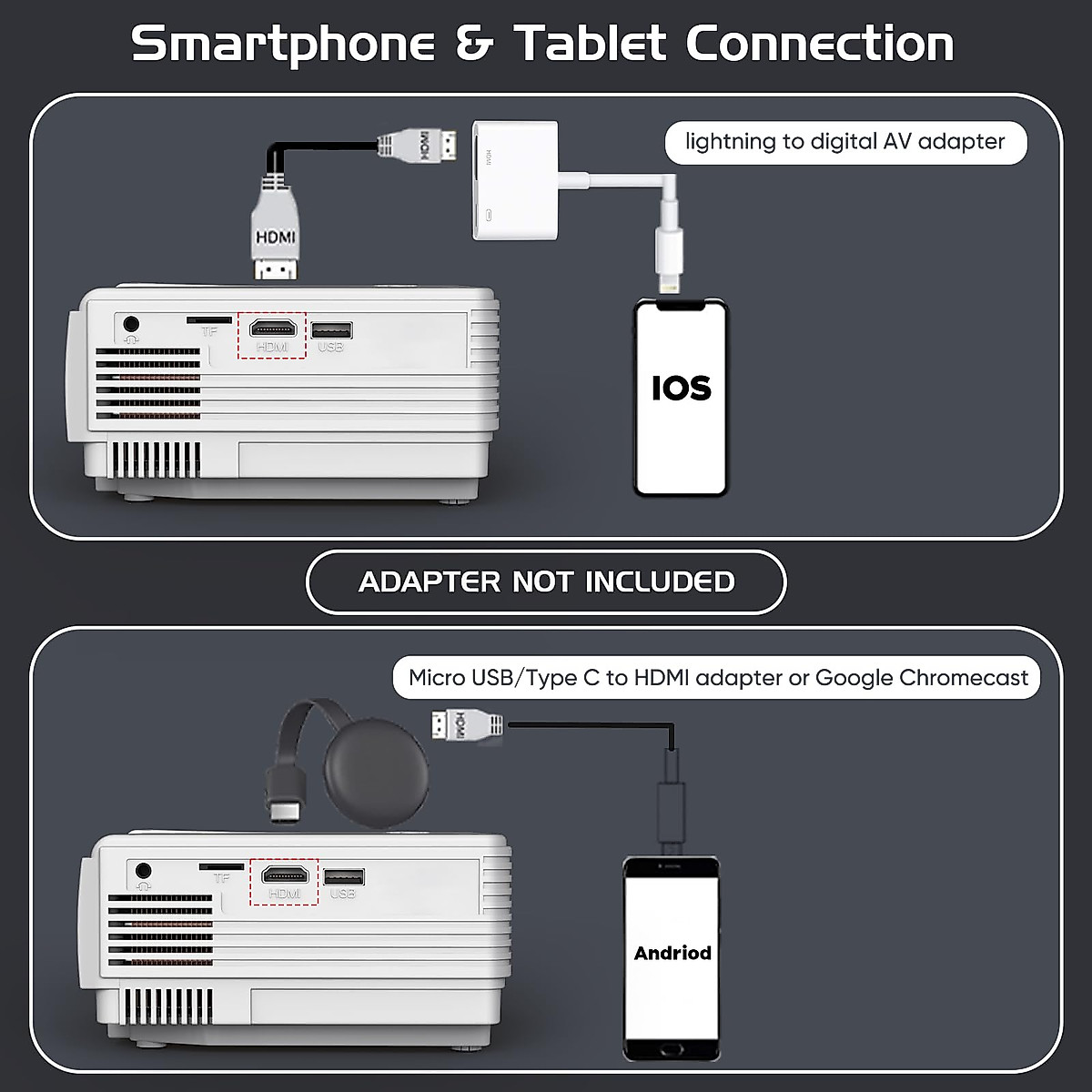 2023 Upgraded Mini Projector with Bluetooth and Projector Screen, Full HD 1080P Supported Portable Video-Projector, Home Theater Movie Projector Compatible with HDMI,VGA,USB,AV,Laptop,Smartphone
