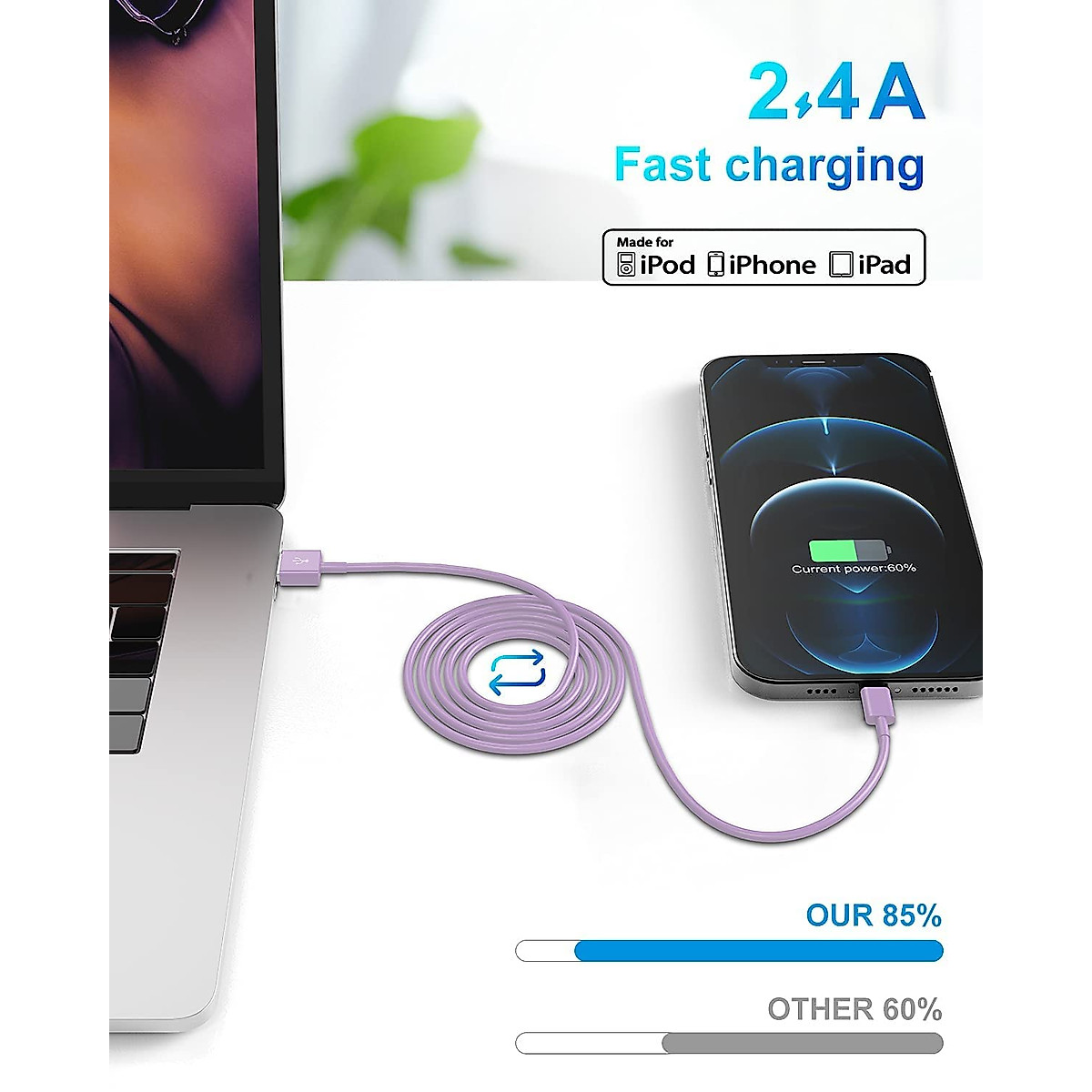 4 Pack [Apple MFi Certified] Apple Charging Cables 3ft, iPhone Chargers Lightning Cable 3 Foot, Fast iPhone Charging Cord for iPhone 14/14Pro/13/13Pro/12/11/11Pro/11Max/ X/XS/XR/XS Max/8, ipad(Purple)