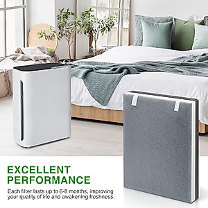 4 Pack Vital 100 True HEPA Replacement Filter Compatible with LEVOIT Vital 100 Air Purifier, 3-in-1 H13 Ture HEPA and High-Efficiency Activated Carbon Filters, Replace Part # Vital 100-RF