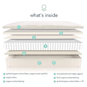 Naturepedic Serenade Organic Mattress - Cushion Firm Queen Hybrid Mattress with Encased Coils for Comfort and Pressure Relieving Natural Latex Mattress - Naturally Cooling & Breathable Mattress