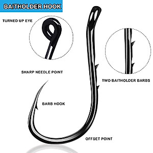 Fishing Bobbers Tackle Kit, 160pcs Basic Fishing Bobbers Hooks Assortment Included Octopus Circle Hooks, Baitholder Hooks, Bobbers, Sinker Weights, Terminal Tackle Box for Trout Catfish Panfish