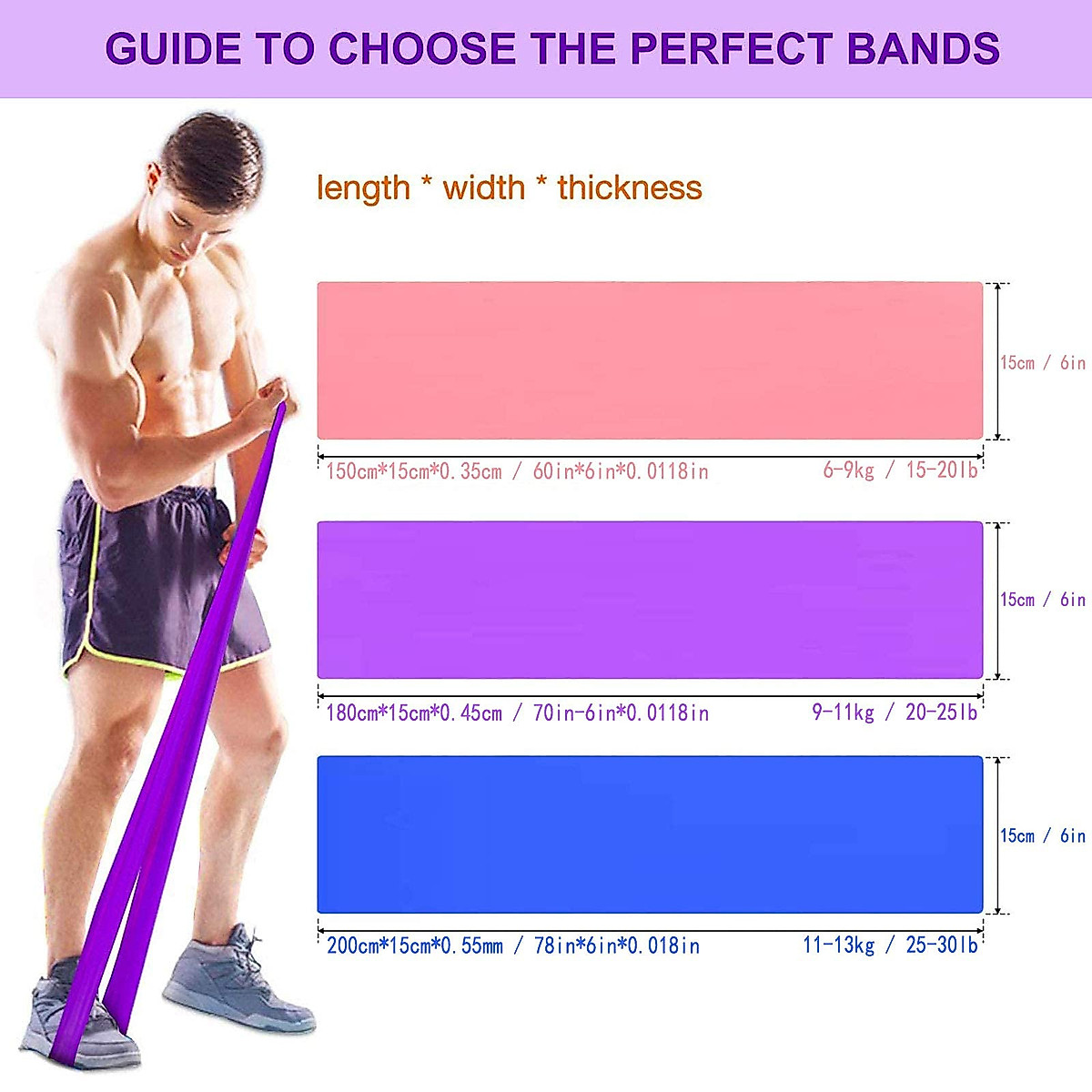 Resistance Bands - 2m Professional Latex Elastic Band for Home or Gym Upper & Lower Body, Physical Therapy, Strength Training, Yoga, Pilates, Rehab Fitness Bands (Blue/Purple/Pink)