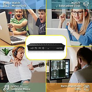 YOTUO External DVD Drive for USB 3.0 Type C, Portable DVD Write CD Burner RW ROM Optical Drive Player Reader Disk Disc with Laptop Desktop PC Windows 11/10/8/7, Mac Pro/Air MacBook, Linux (SY-IDD021)