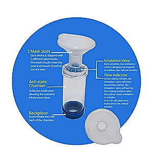 Free-Space Cat/Dog Inhaler Spacer,Feline/Cannie Aerosol Chamber Inhaler for Cats/Dogs,Come with 2 Size Mask and Instruction (Two Mask)